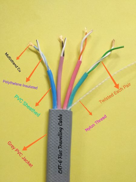 Supreme Techonocom